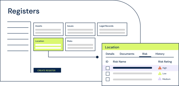Custom Registers | No-Code Platform for GRC